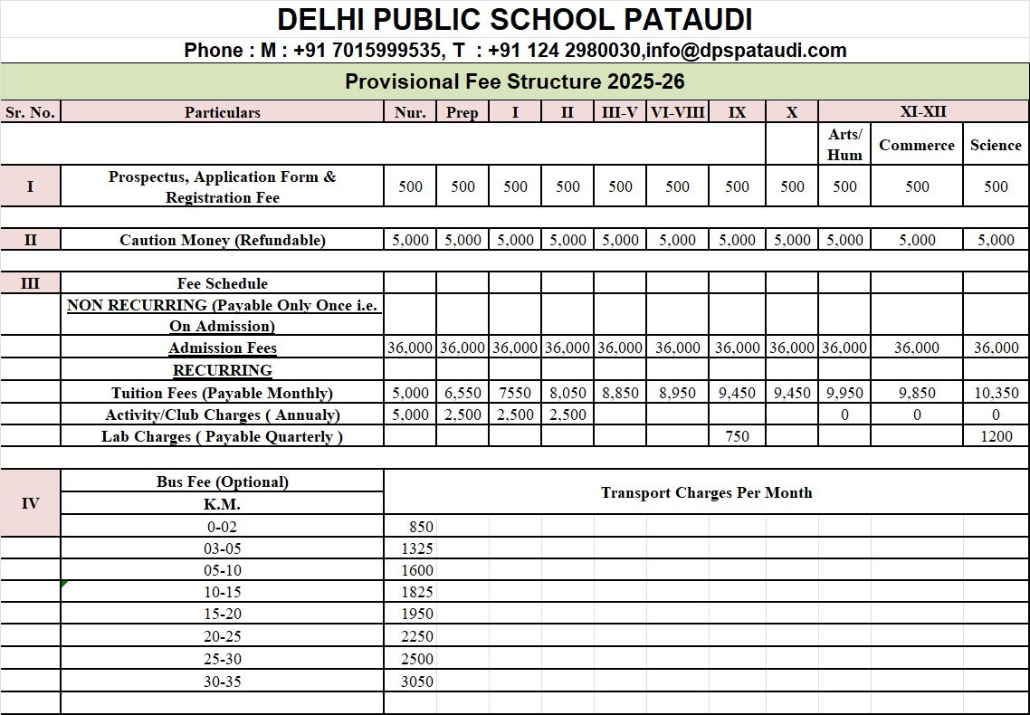 Provisional Fee Structure 2025-26 | DPS Pataudi