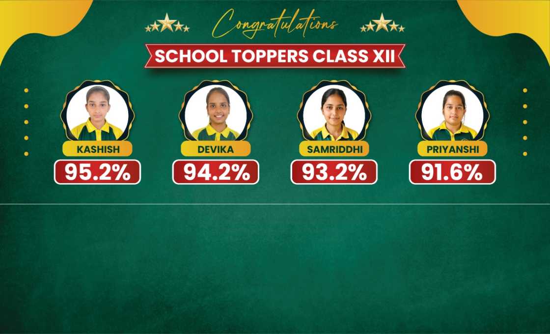 DPS Pataudi: Best CBSE School in Pataudi-Gurugram