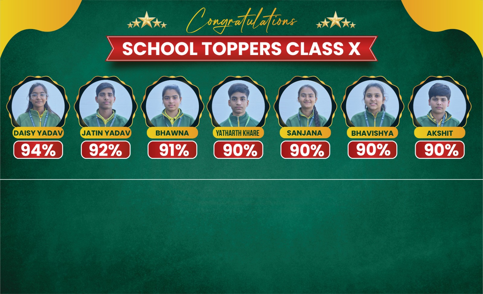 DPS Pataudi: Best CBSE School in Pataudi-Gurugram