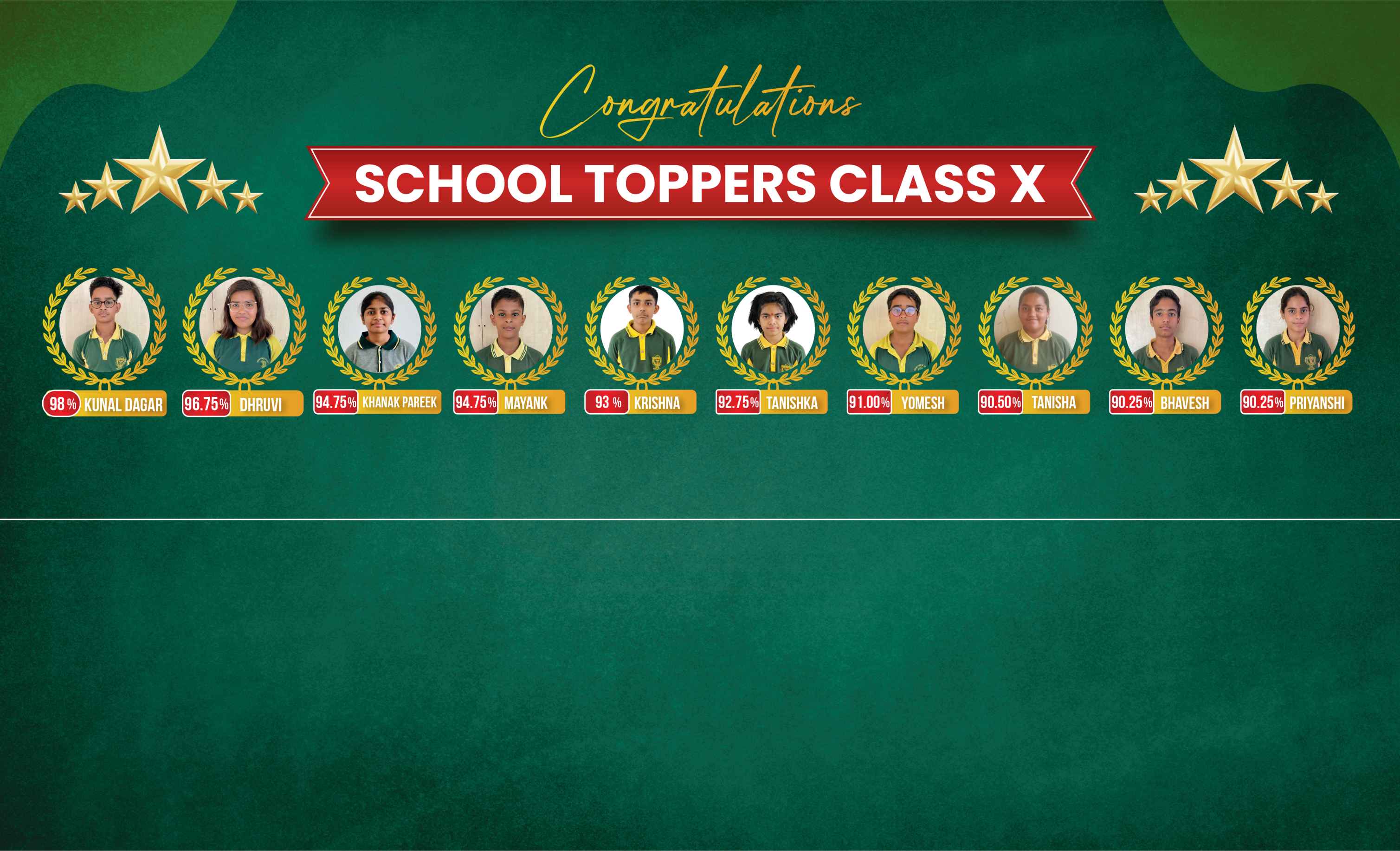 DPS Pataudi: Best CBSE School in Pataudi-Gurugram